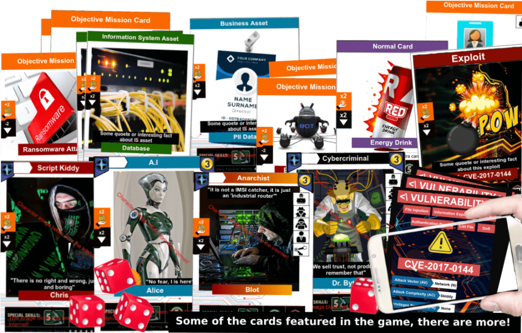 Intrusion Attempt – A cyber security game (Draft version)
